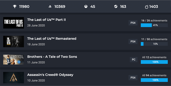 Infinite Backlog | A Video Game Collection Tracker